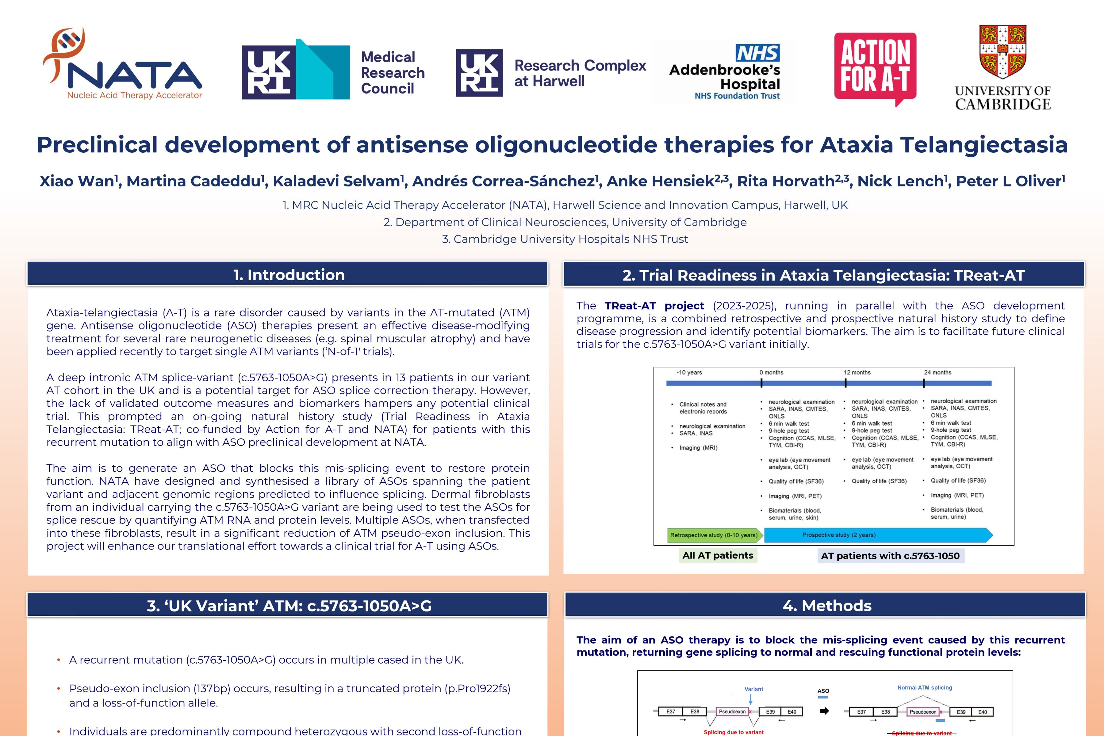 Preclinical development of antisense oligonucleotide therapies for ...